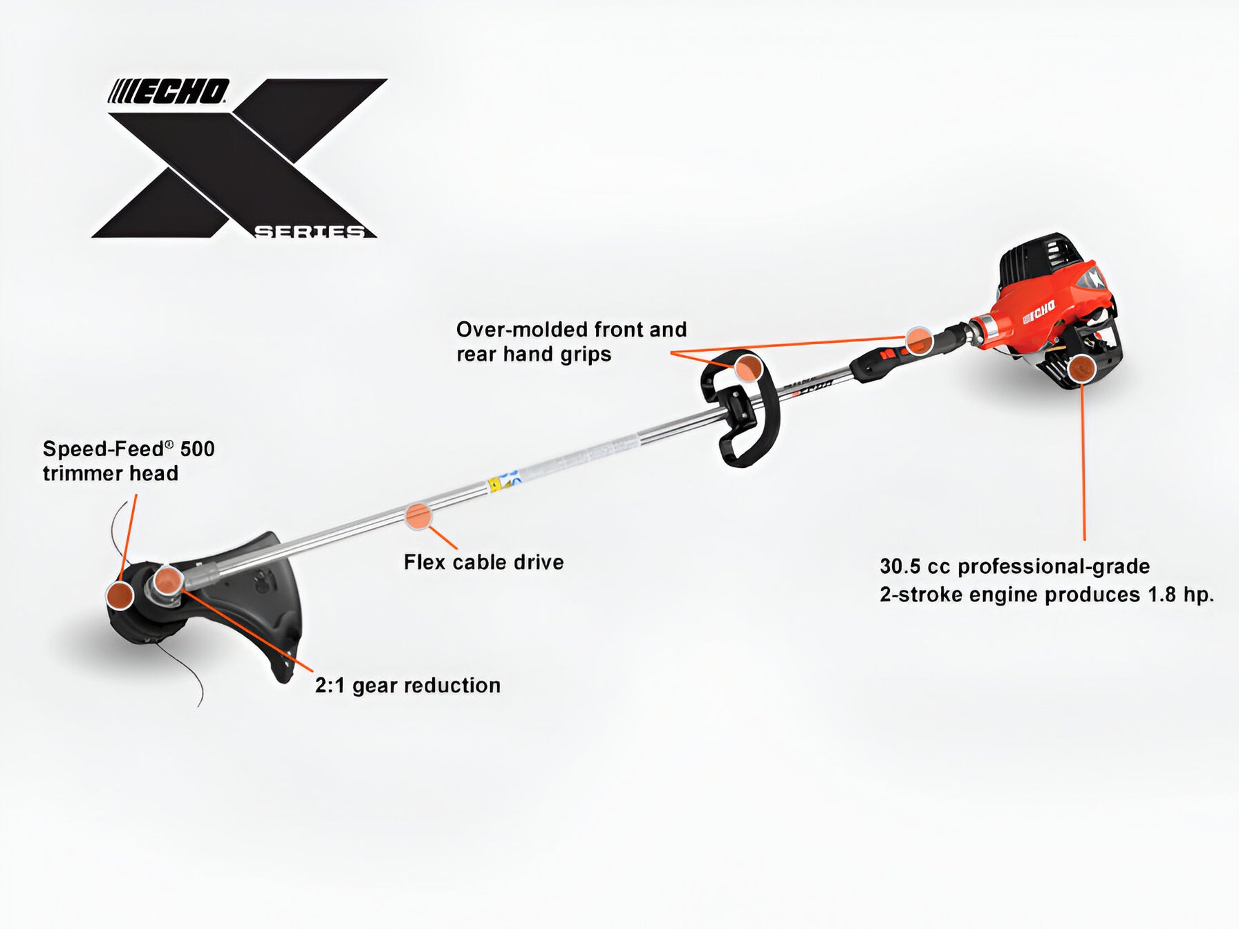 ECHO SRM-3020T Straight Shaft Trimmer 30.5cc Engine — Arlington Power ...